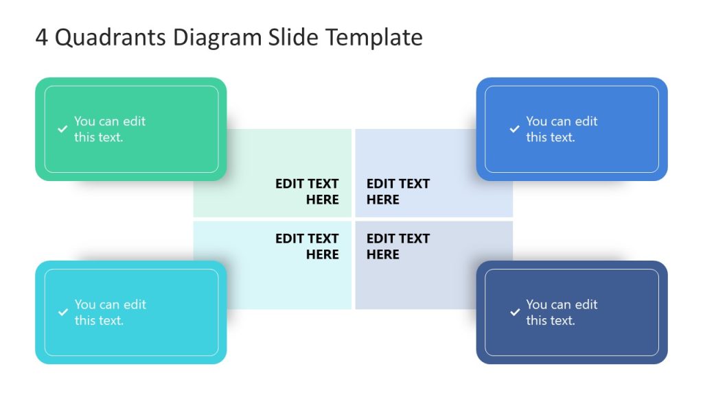 Editable Four-Quadrant PPT Diagram for Presentation - SlideModel