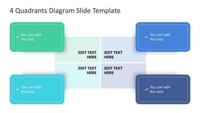 Editable Four-Quadrant PPT Diagram for Presentation - SlideModel