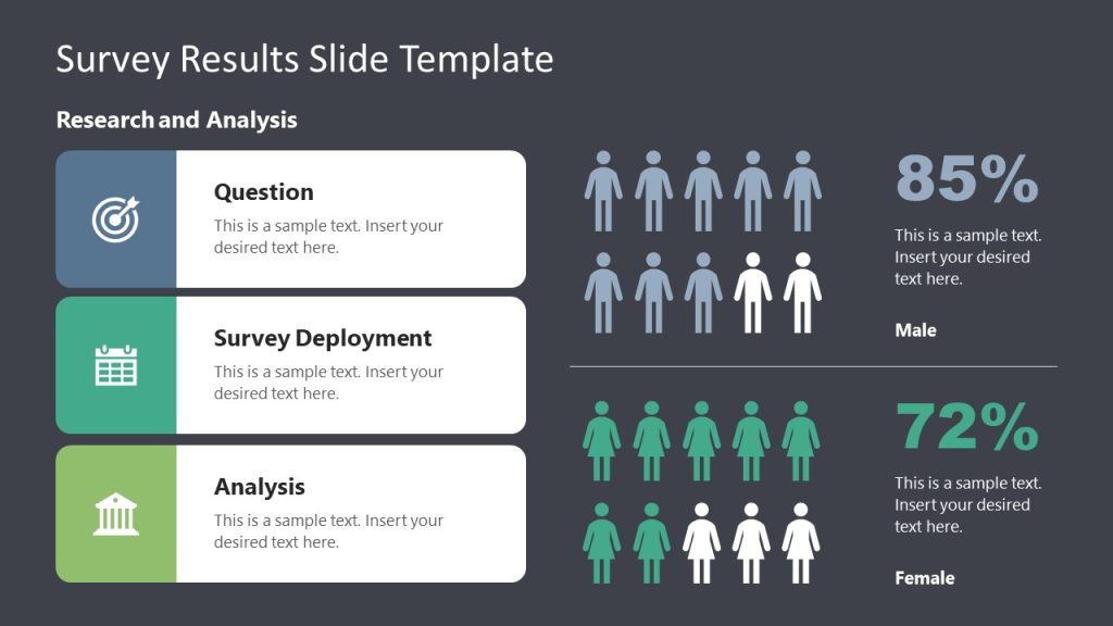 Survey Results Template with Three Sections - SlideModel