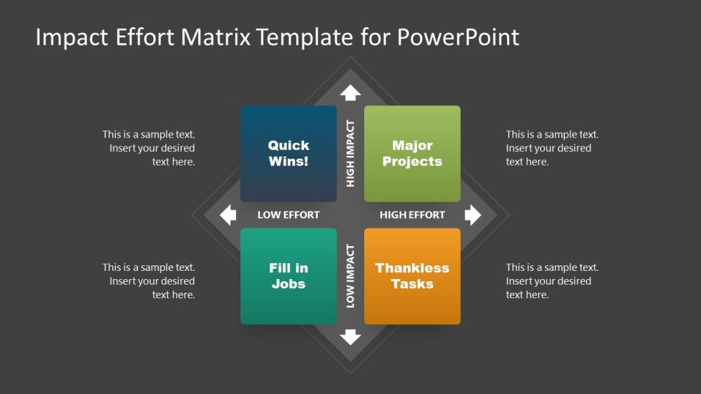 Impact Effort Matrix PowerPoint Template - SlideModel Impact Effort Matrix PowerPoint Template - SlideModel