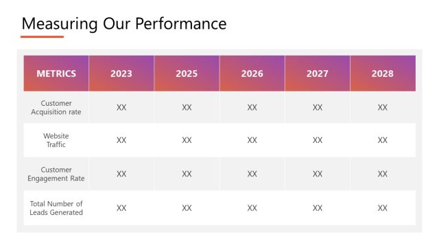 Measuring our Performance Slide with Table - SlideModel