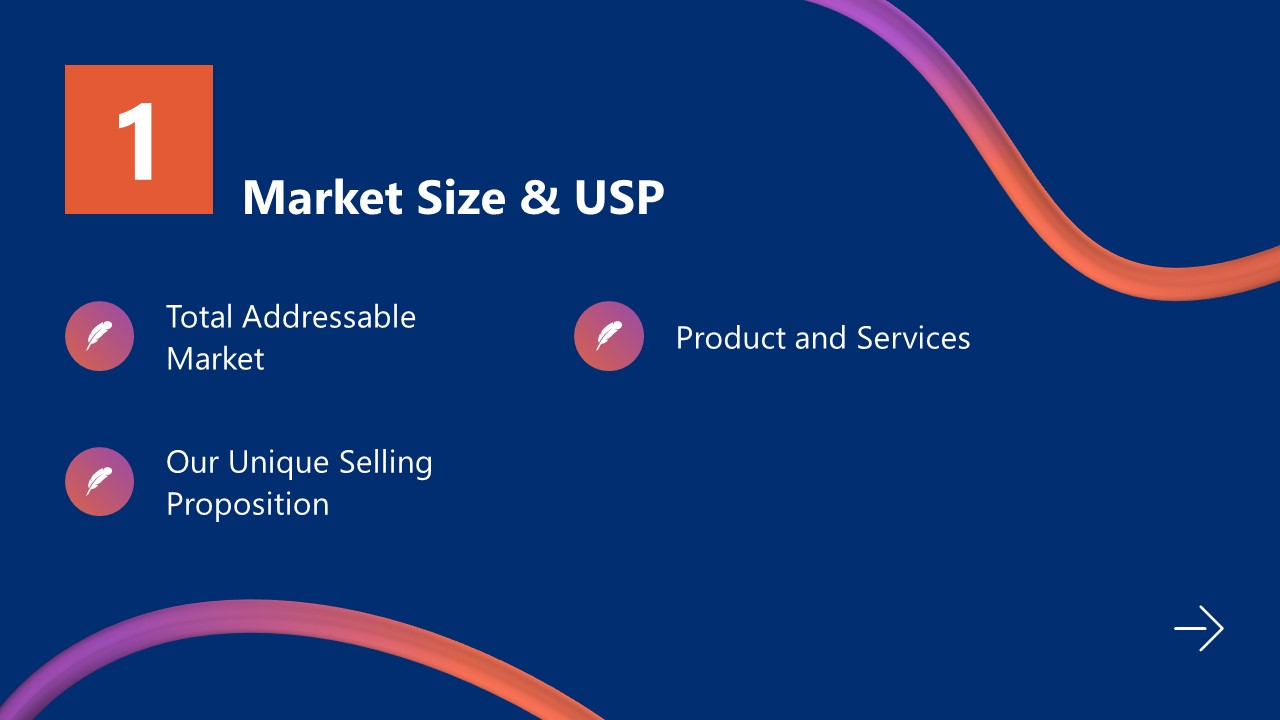 Annual Marketing Plan PowerPoint Template & Google Slides