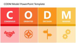 Columns Slide for CODM Model PowerPoint Template - SlideModel