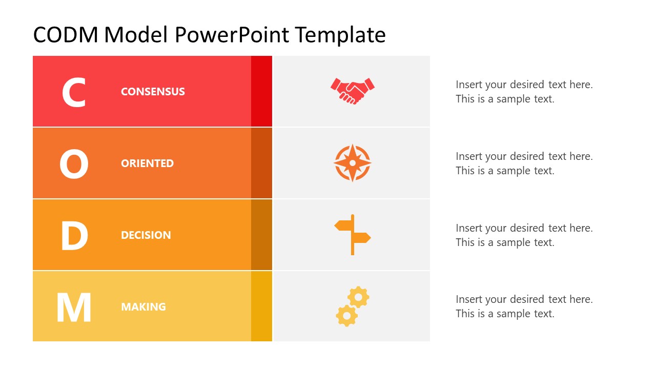 CODM Model PowerPoint Template & Google Slides