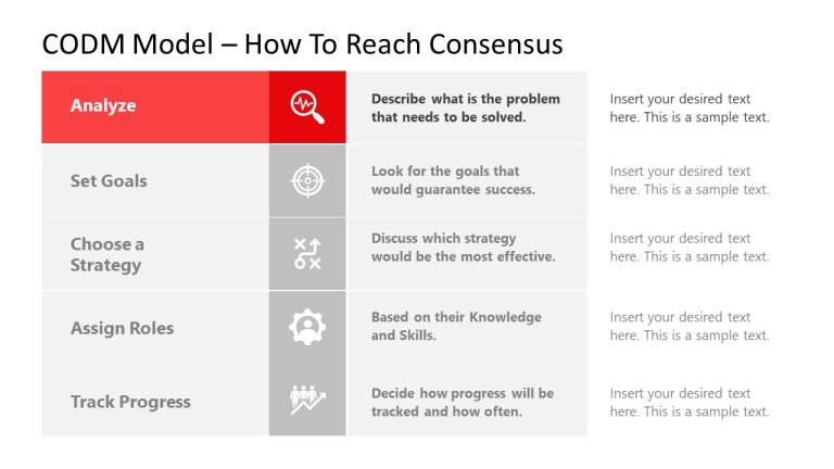 Analyze Slide for CODM Model Presentation - SlideModel