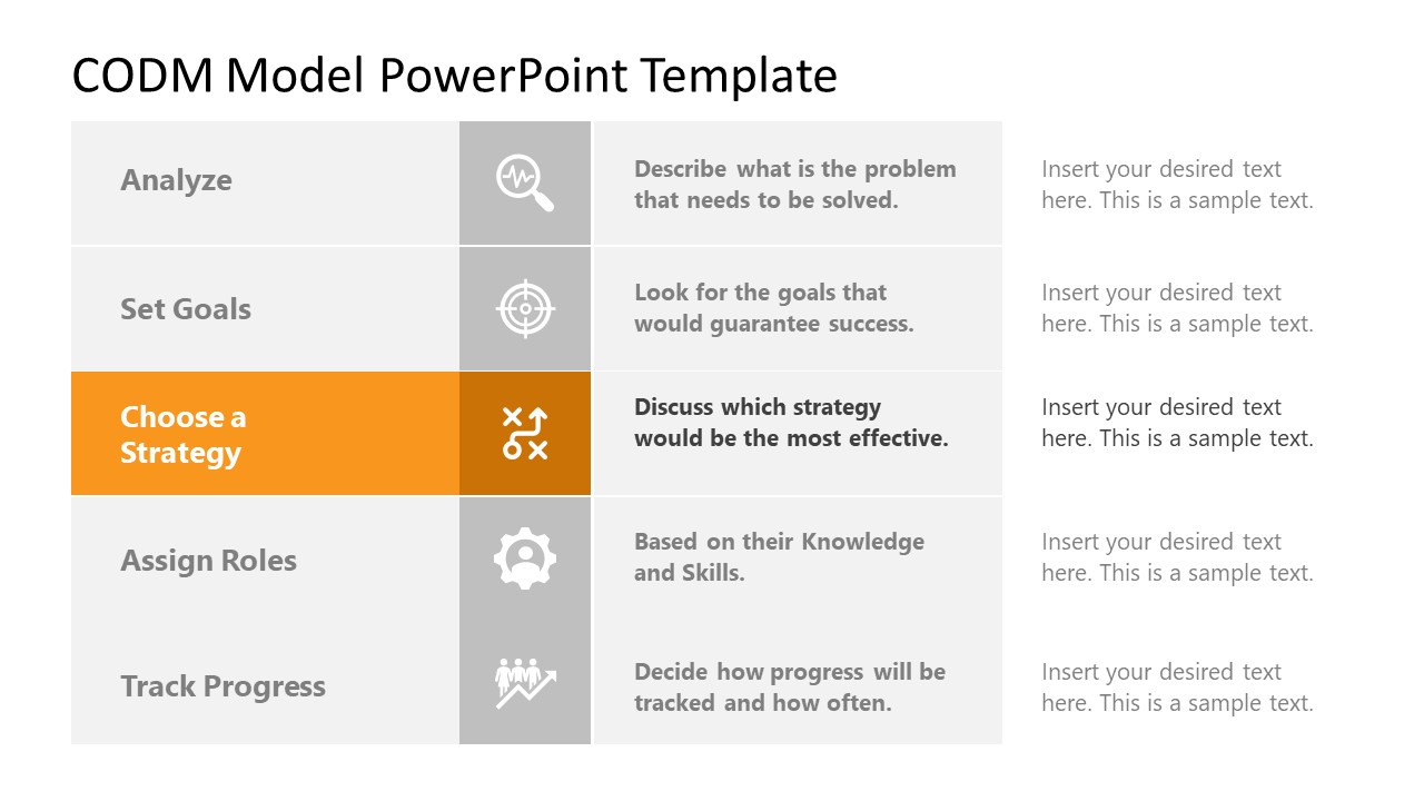 CODM Model PowerPoint Template & Google Slides