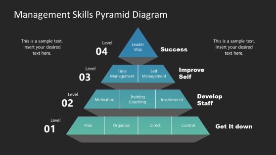 Management Levels Pyramid Diagram for PowerPoint - SlideModel