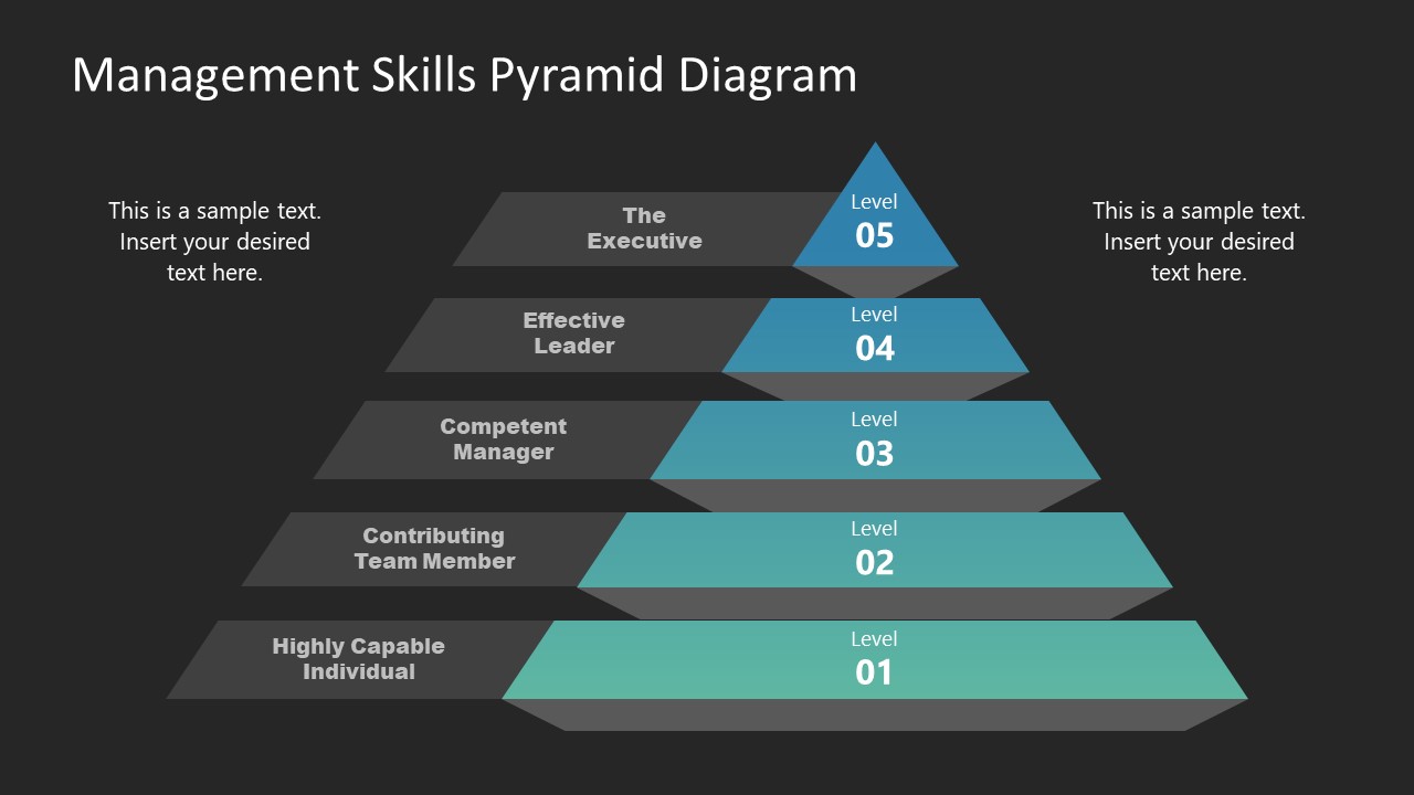 Management Skills Pyramid Diagram Template for PowerPoint Management Skills Pyramid Diagram Template for PowerPoint