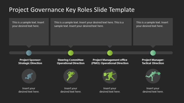Editable Project Governance for PPT Presentation - SlideModel
