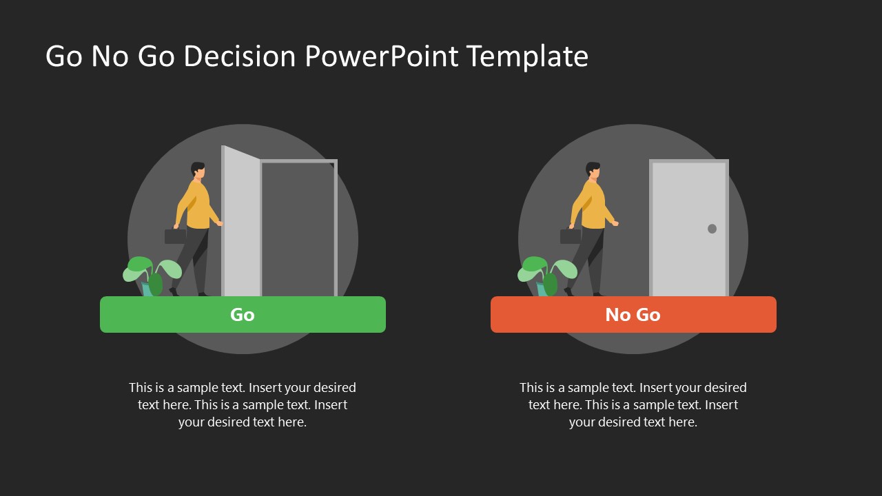 Go No Go Decision PowerPoint Template & Google Slides