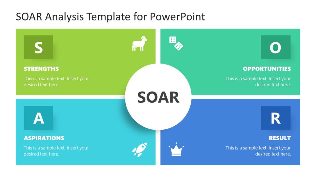 SOAR Analysis Presentation Slide - White Background - SlideModel