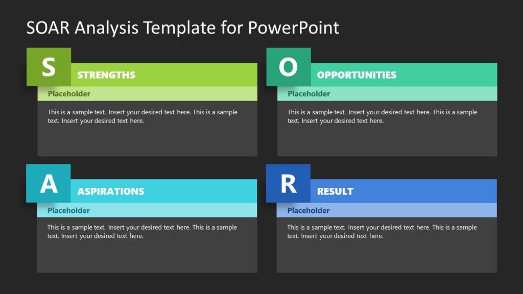 SOAR Analysis PPT Template - Dark Background Slide - SlideModel