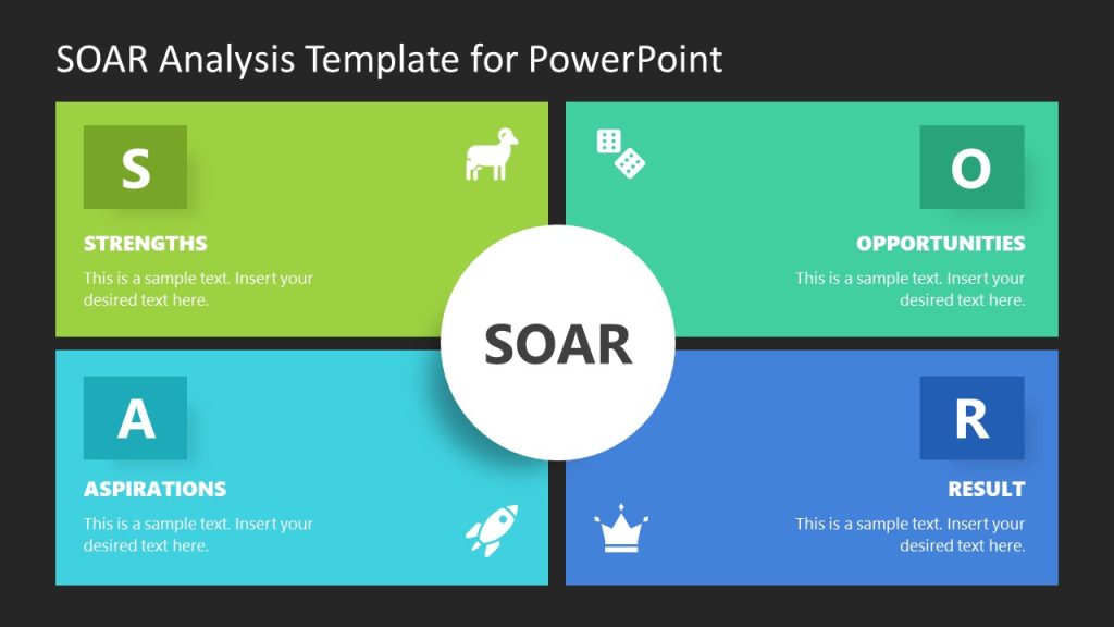 SOAR Analysis Presentation with Dark Background - SlideModel