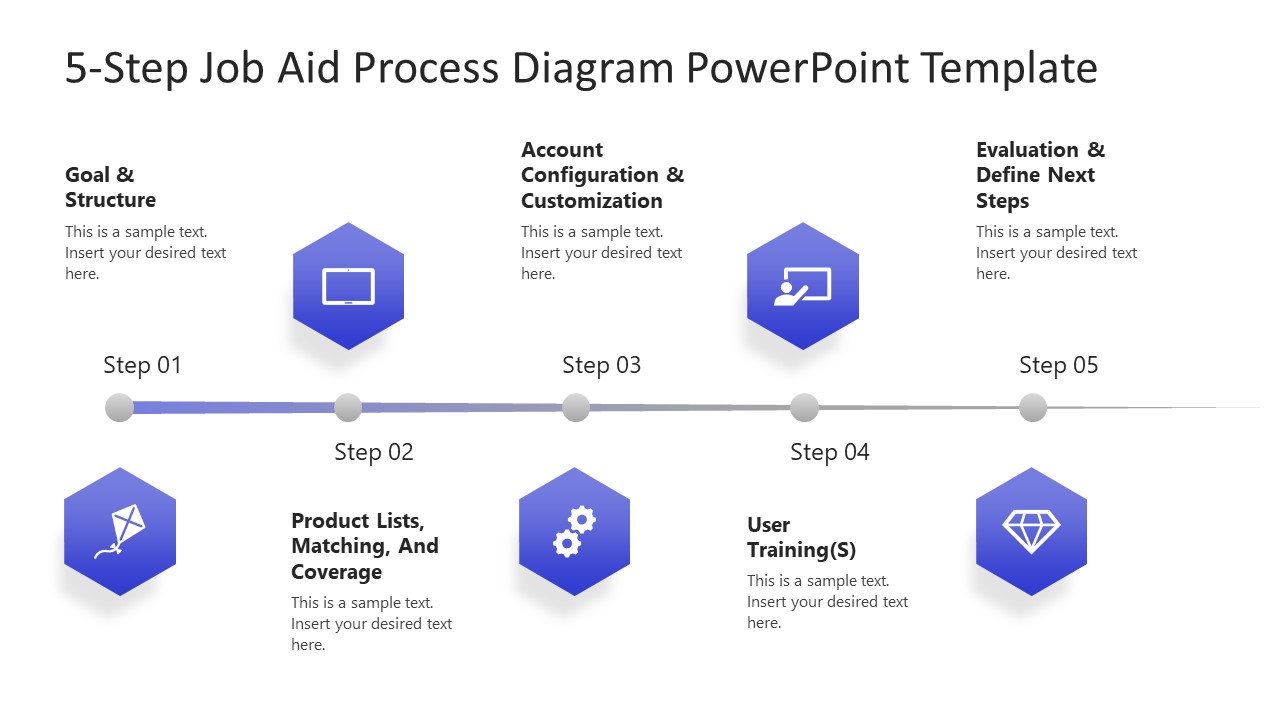 5 Step Job Aid Process Diagram PowerPoint Template