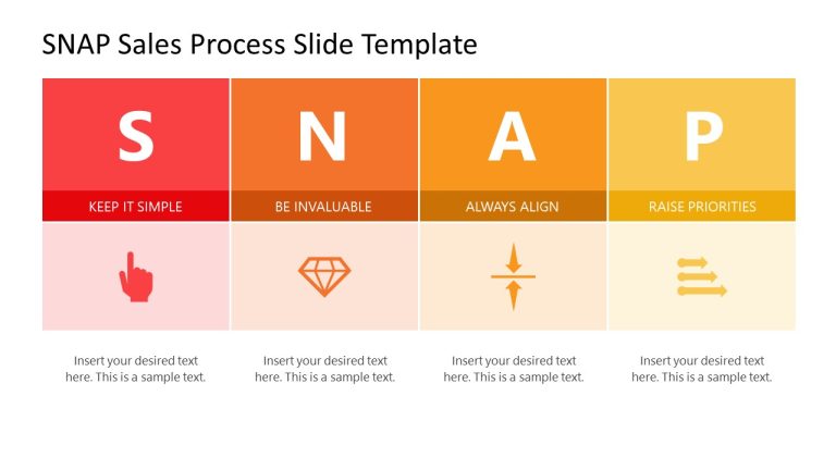 SNAP Sales Process Presentation Template Slide - SlideModel