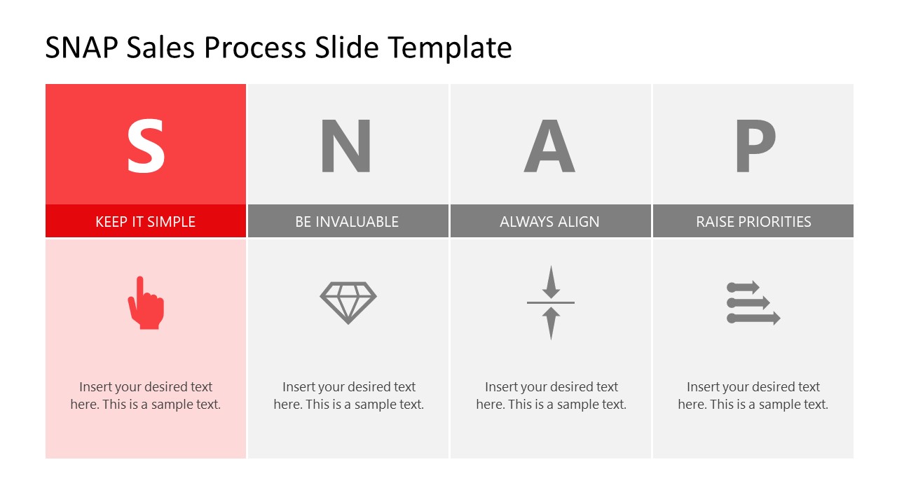 SNAP Sales Process PowerPoint Template & Google Slides