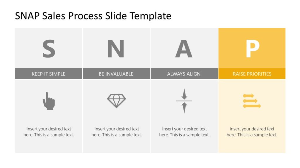 SNAP Sales Process PPT Template - SlideModel