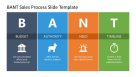 BANT Sales Process Diagram for PowerPoint - SlideModel