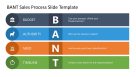 Editable BANT Sales Process Diagram In Multi-Colors - SlideModel
