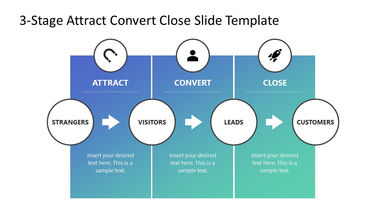 3-Stage Attract Convert Close Template for PowerPoint