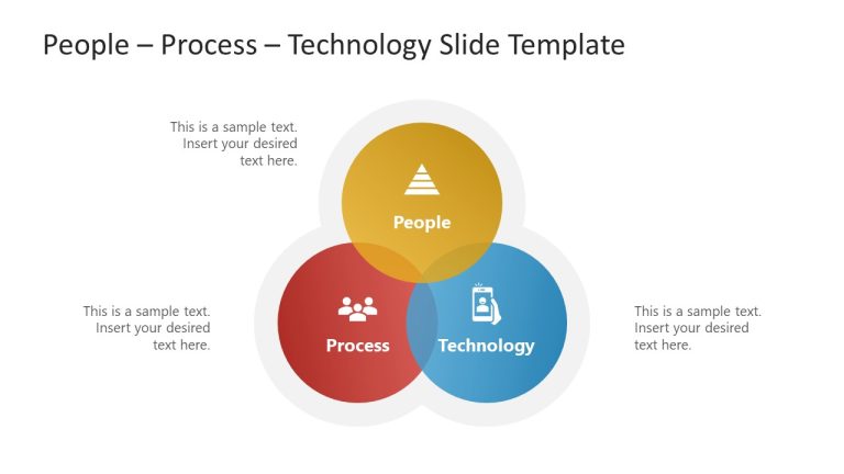 People Process Technology Template with White Background - SlideModel