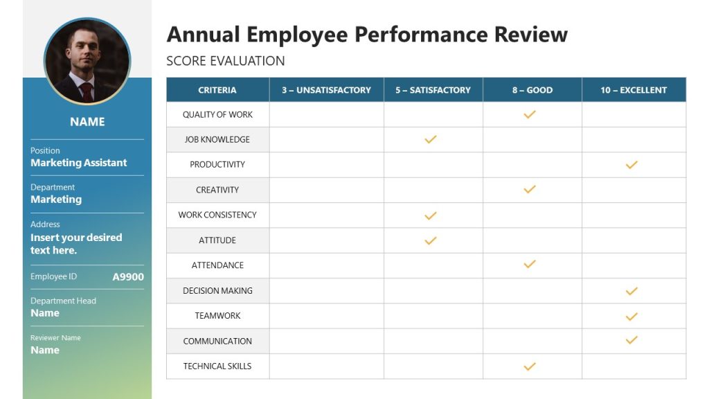 Annual Employee Performance Review Slide - SlideModel