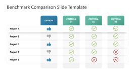 Benchmark PowerPoint Template for Presentation - SlideModel