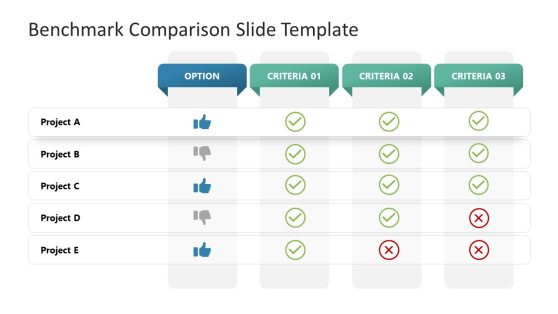 Editable Benchmark Presentation Slide Template - SlideModel