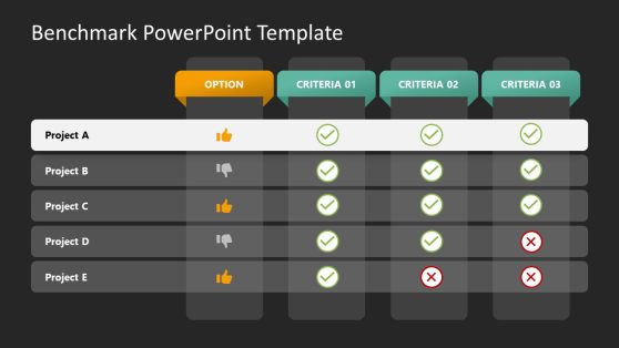 Benchmark PPT Template with Dark Background - SlideModel