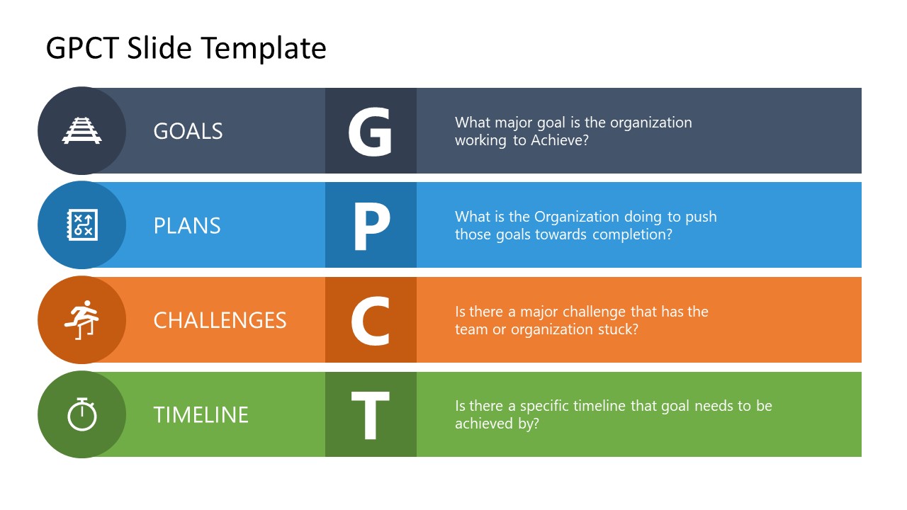 GPCT PowerPoint Template & Presentation Slides