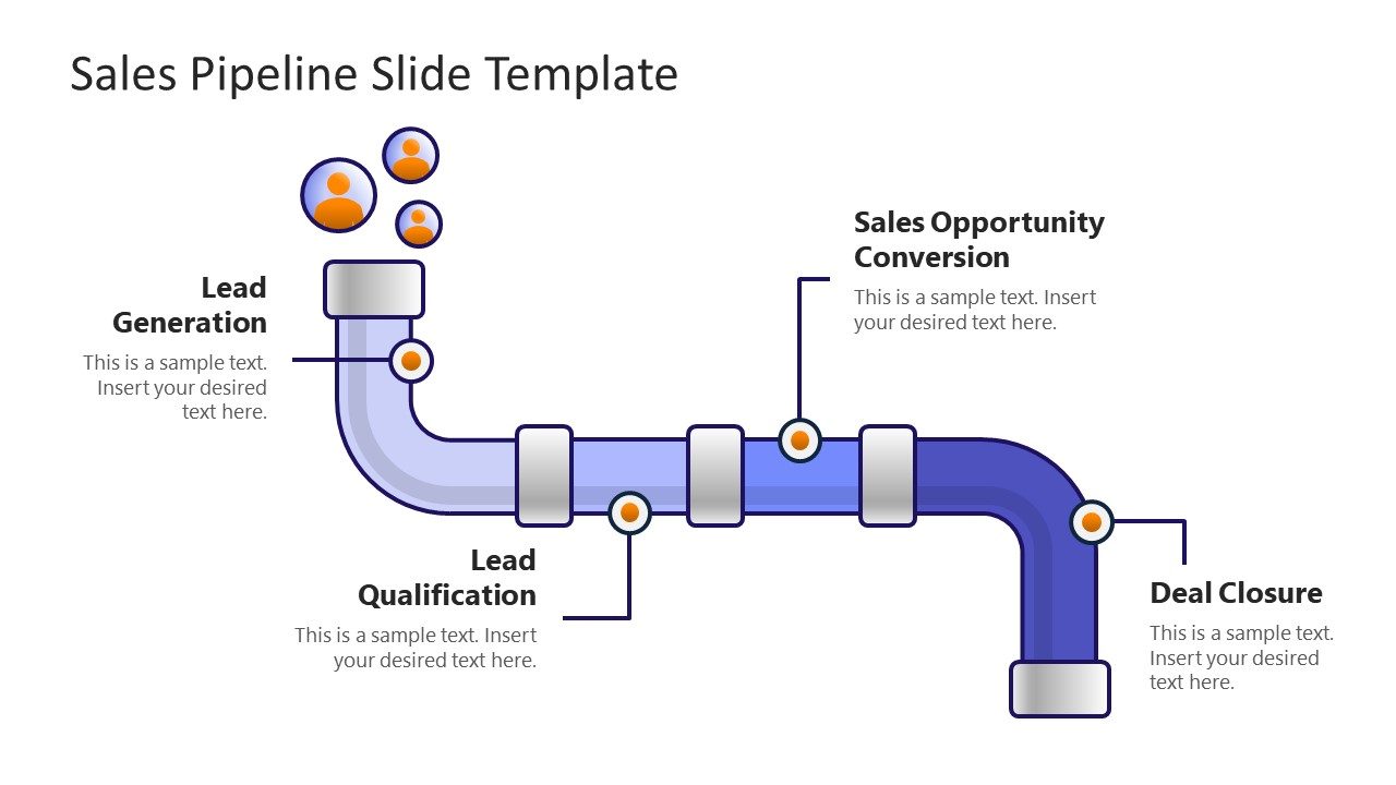 Sales Pipeline Slide Template for PowerPoint Presentation - SlideModel