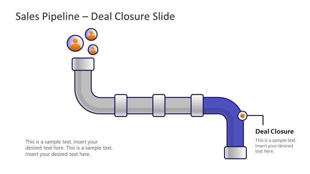Sales Pipeline – Deal Closure Slide - SlideModel