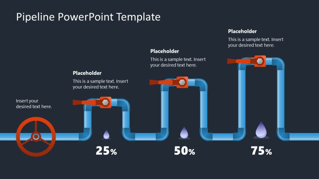 Water Pipeline Diagram for PowerPoint Template - SlideModel