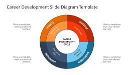 Editable Career Development Template for PowerPoint - SlideModel