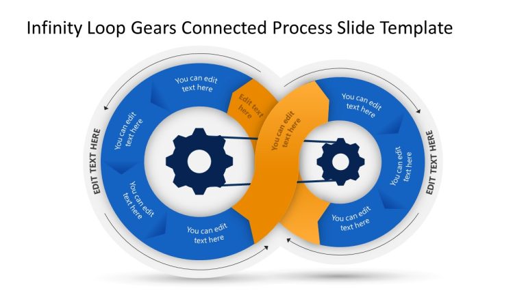 Infinity Loop Gears Infographic Diagram for PPT - SlideModel