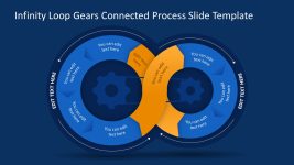 Infinity Loop for PowerPoint - Editable Presentation Diagram - SlideModel