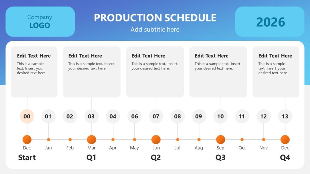 Timeline Diagram for Yearly Production Schedule Presentation - SlideModel