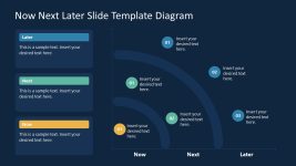Now Next Later Slide Template for PPT Presentation - SlideModel
