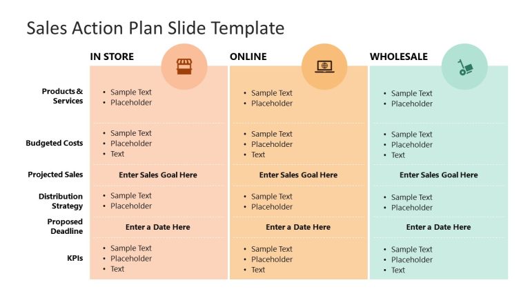 Sales Action Plan for PowerPoint - SlideModel