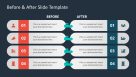 Before & After PPT Template Slide - SlideModel