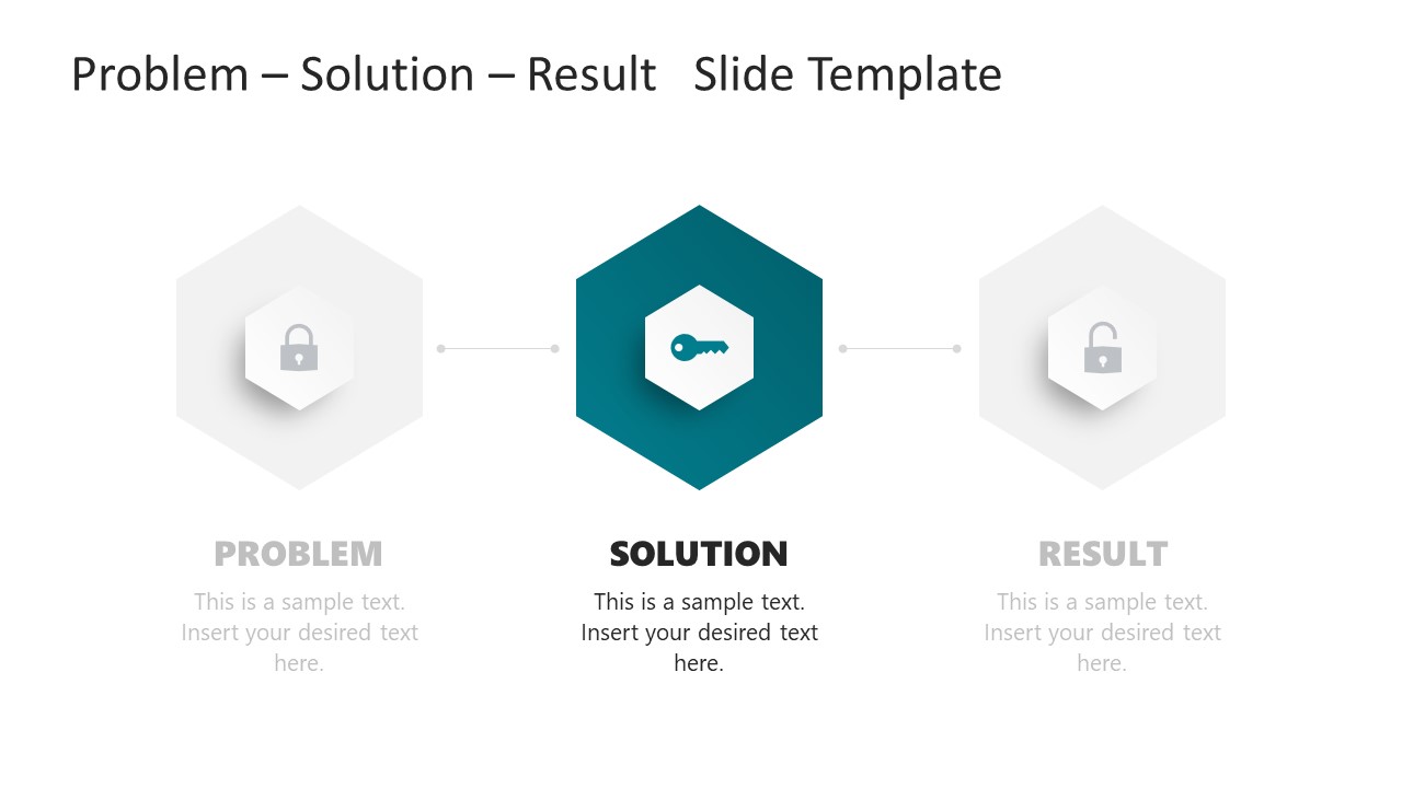 Problem Solution Result Slide Template for PowerPoint