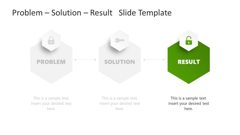 Problem Solution Result PPT Template - SlideModel