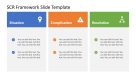SCR Framework Presentation Slide Template - SlideModel