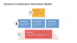 Situation Complication Resolution Model PPT Template - SlideModel
