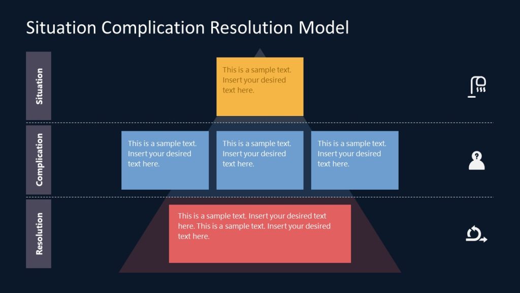 Dark Background Slide - Situation Complication Resolution Model ...