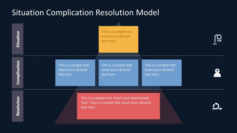 Dark Background Slide - Situation Complication Resolution Model ...