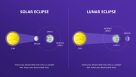 Solar Eclipse PowerPoint Template - SlideModel