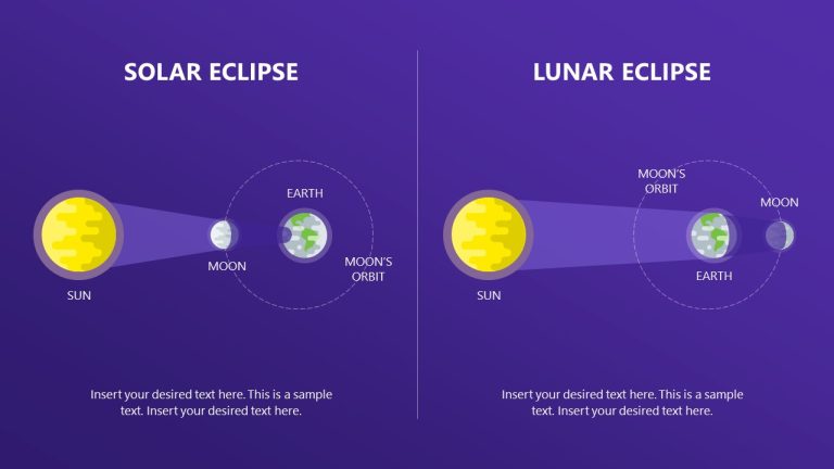 Solar Eclipse PowerPoint Template - SlideModel