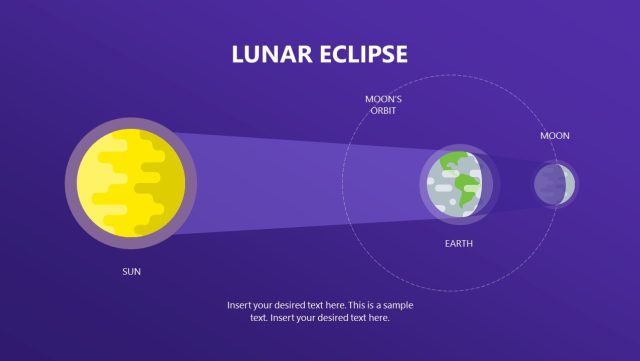 Lunar Eclipse Illustration - Solar Eclipse PPT Template - SlideModel