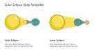 Solar Eclipse Slide PowerPoint Template - SlideModel